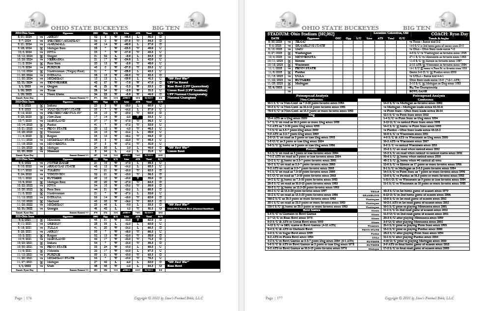 Football Bibles | Steve's Football Bible